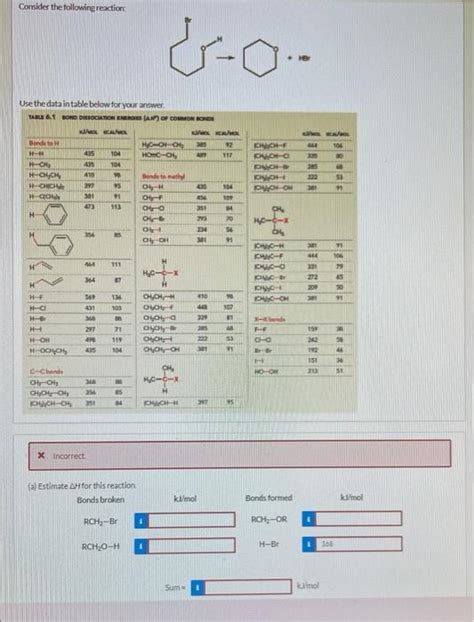Solved Consider the following reaction ل Use the data Chegg