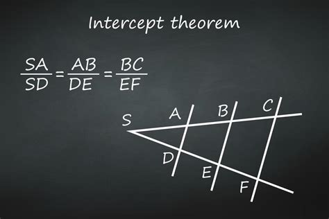Intercept Theorem On Chalkboard Template For Your Design 3808906 Vector Art At Vecteezy