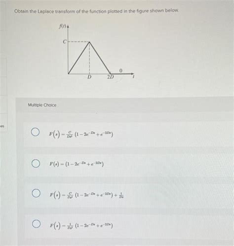 Solved Obtain The Laplace Transform Of The Function Plotted