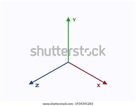 Coordinate Axes Geometric Green Cartesian Scale Stock Vector Royalty Free 1934341283