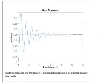 Solved Function Is Chegg Com
