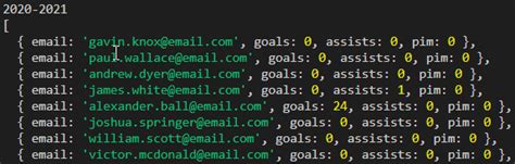 Node Js Overwriting Some Fields Within A Nested Array Of A MongoDB Collection Stack Overflow