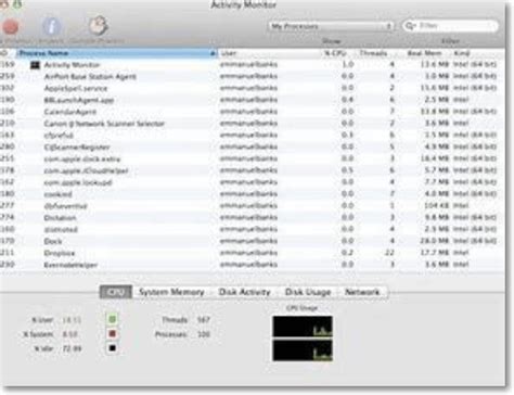 What Is Core Sync Mac How To Use It [explained]