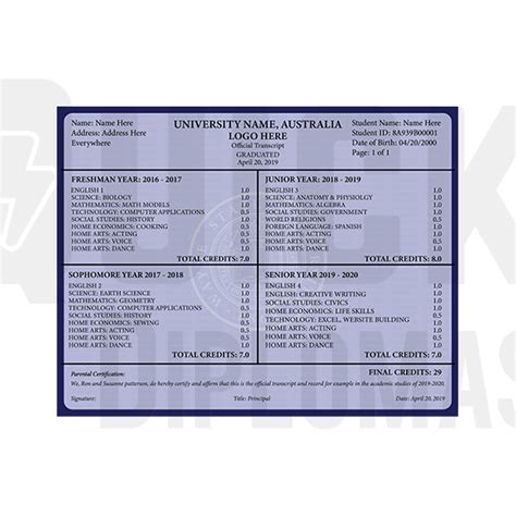 Get Transcripts From A Closed College