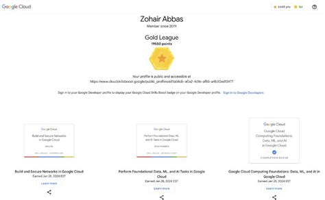 Zohair Abbas On Linkedin Learngenai Cloudseekho