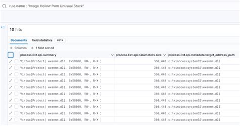 Doubling Down Detecting In Memory Threats With Kernel Etw Call Stacks