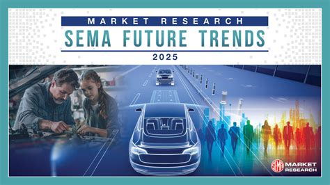New Sema Research 2025 Future Trends Specialty Equipment Market Association Sema