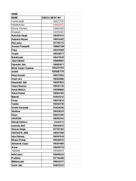 mco 03 attandence sheet pdf