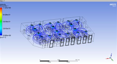 Ứng dụng CFD vào thiết kế hệ thống điều hòa không khí SAVA M E