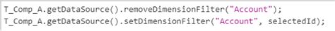 How To Use Checkbox And Dropdown Features In Analy Sap Community