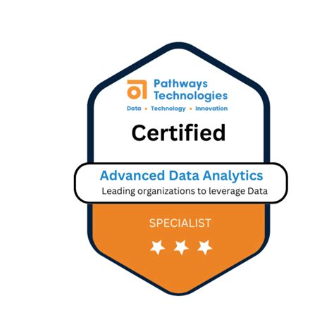 Advanced Data Analytics Credly