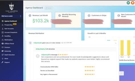 Customize Go High Level Workflow Gohighlevel Dashboard And Login Page