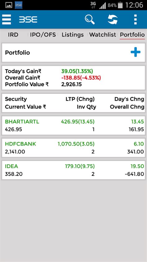 BSEIndia On Mobile Android Apps On Google Play