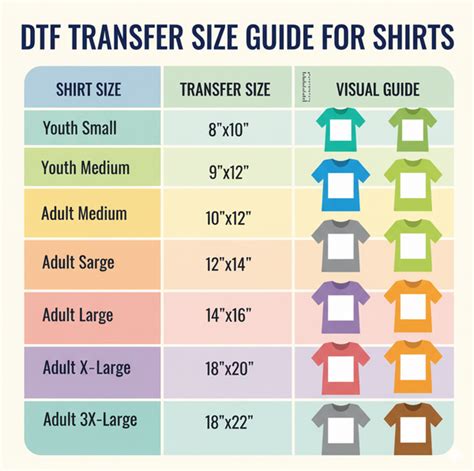 1 Dtf Sizes For Shirts Guide To Perfect Design Fit Alpha Print