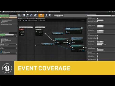 Fundamental Blueprint Practices Unreal Engine Community Wiki
