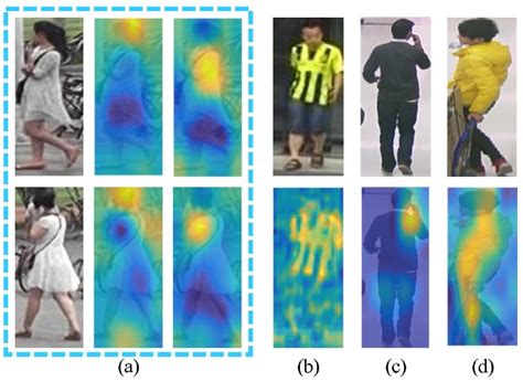 Hydraplus Net Attentive Deep Features For Pedestrian Analysis Hydraplus Net