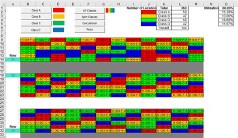Using Excel To Generate A Warehouse Storage Heatmap W Vrogue Co