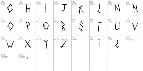 Riddler Windows Font Free For Personal Riddler Windows Font Free For Personal