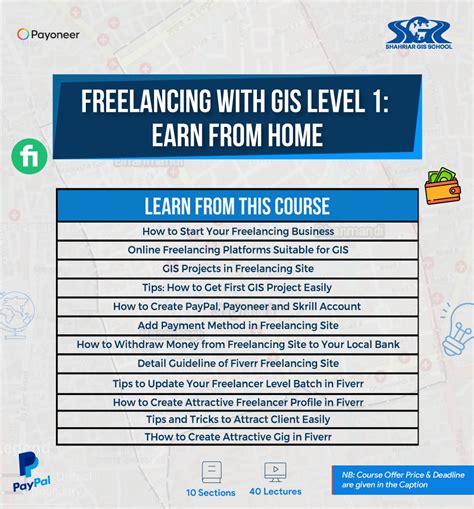 Shahriar Gis School On Linkedin Gis Freelancing Remotework