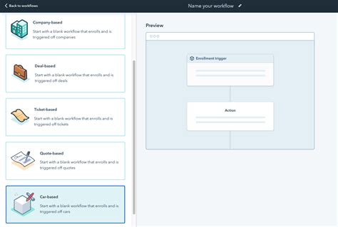 what are hubspot custom objects and how do you use them impact