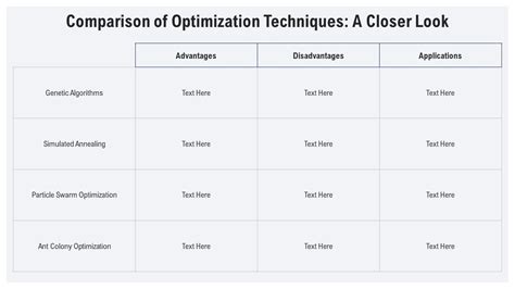 Metaheuristic Optimization In Power Engineering Ppt Outline Acp Ppt Presentation