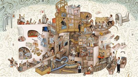 Introduction To Organisational Entropy