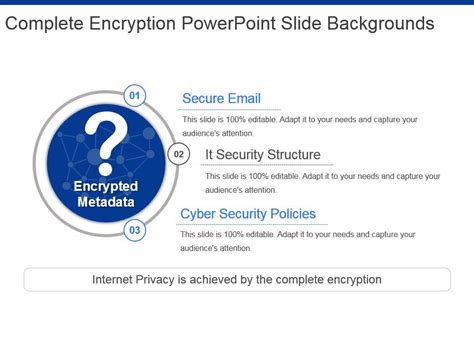 Complete Encryption Powerpoint Slide Backgrounds Powerpoint Shapes
