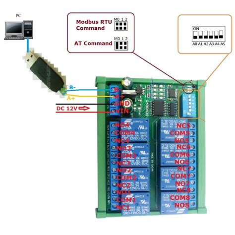 R D A DC V Channel RS Relay Module Modbus RTU UART Remote Control Switch DIN C Rail