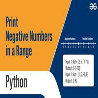 Python Program to Print Negative Numbers in a Range - GeeksforGeeks | Videos