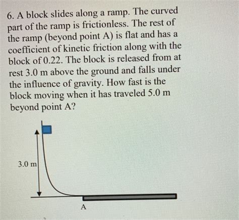 Solved 6 A Block Slides Along A Ramp The Curved Part Of