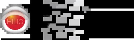 Kinetex Core Shell Hilic Hplc Columns Phenomenex