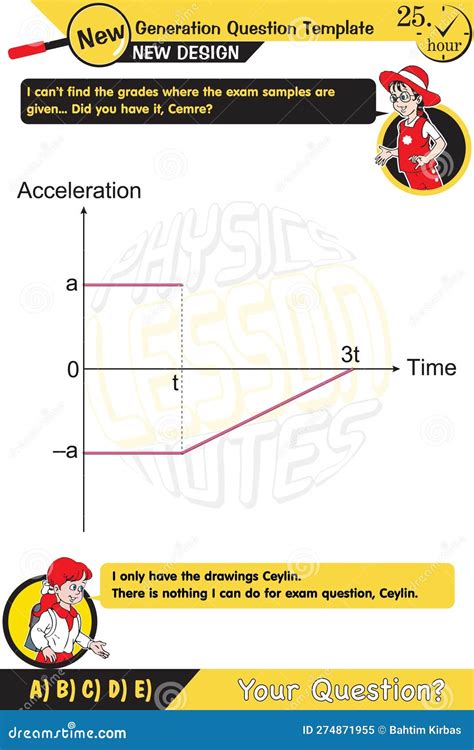 Physics Atomic Theories Scientific Theory About Particles Ionization