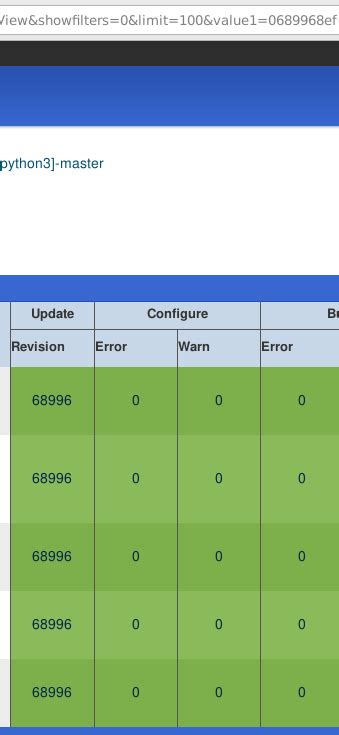commit hashes treated as integers · issue 724 · kitware cdash · github