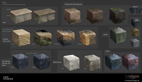 Concept Art Callout Sheet Visual Development Visdev Production Art