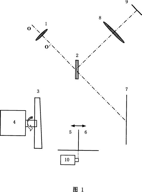 Imaging Method Of High Stability High Spectral Resolution Interference