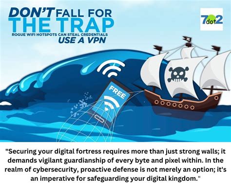 Gopi Shukla Posted On Linkedin