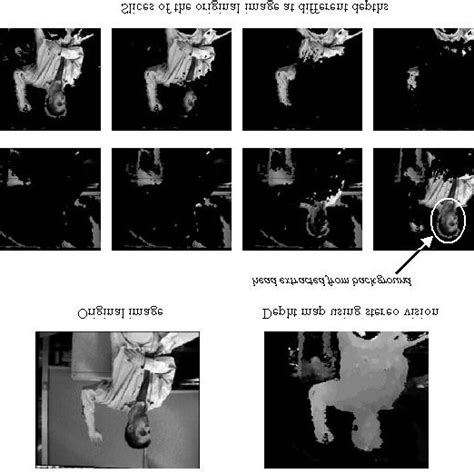 Depth Map And Scene Segmentation At Various Depth Intervals Download Scientific Diagram