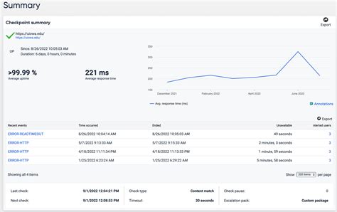 Measure Impact Of Adding Sites To Run First During Deployment · Issue