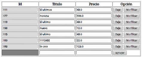 Curso De Java Mvc Ejercicios Pablo Monteserín