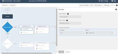 Cloudy Invoking Apex Callout From Process Builder