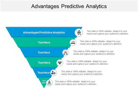 Advantages Predictive Analytics Ppt Powerpoint Presentation Outline Backgro