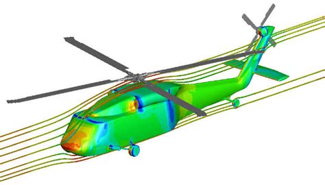 Rotorcraft And Helicopter Research For Advanced Simulation Technologies