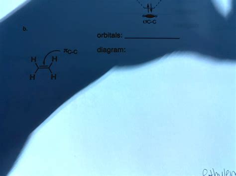 SOLVED Diagram The FMO For Ethylene With Orbitals OC C B Orbitals