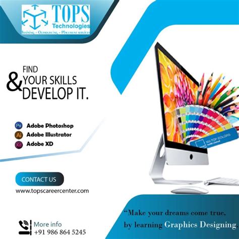 Shaili Patel On Linkedin Hello Everyone This Is The Post About A