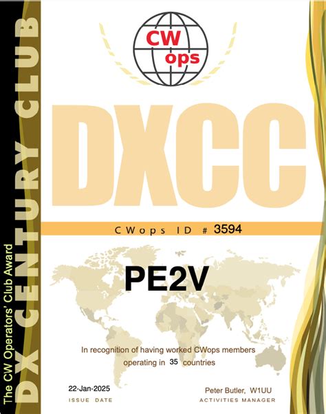 Cwops Operating Awards 2024 Pe2v