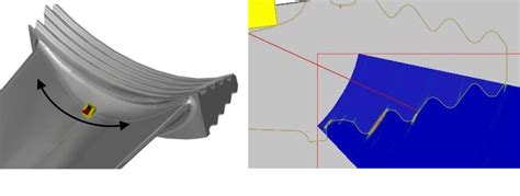 Figure 1 From Phased Array Ultrasonic Inspection Of Low Pressure Steam Turbine Rotors ― Curved
