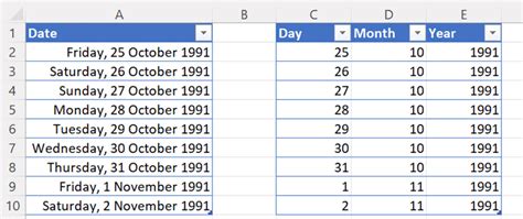 Four Ways To Split Date Into Day Month Year In Excel Office Watch