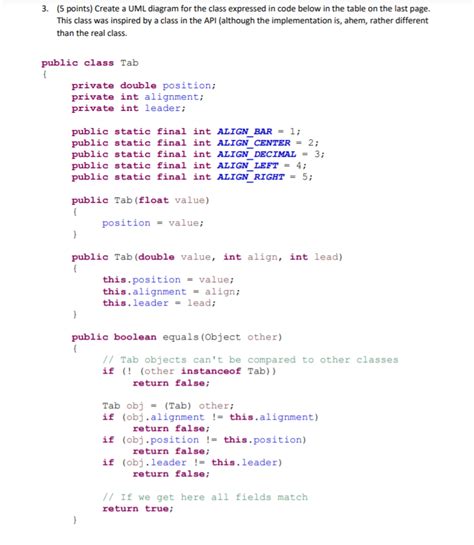 Solved Points Create A UML Diagram For The Class Chegg