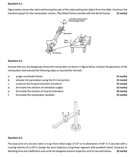 Solved Please Solve All Questions Step By Step By Hand Do