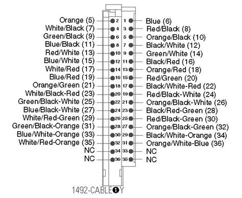 1492 Ifm20f F120a 2 Wiring Diagram Completed Wirring Diagram